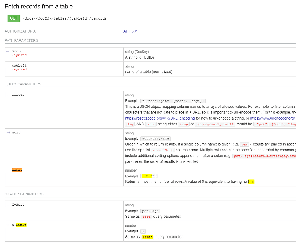 Python Rest Api Fetchtable With Sort And Limit Ask For Help Grist Creators
