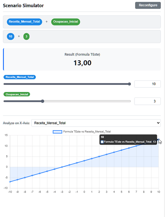 Interactive Scenario Simulator - with SLIDERS - Showcase - Grist Creators