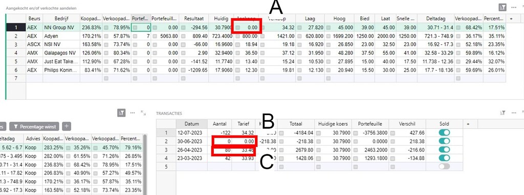 Help with formula (MIN) with conditions - Formulas - Grist Creators