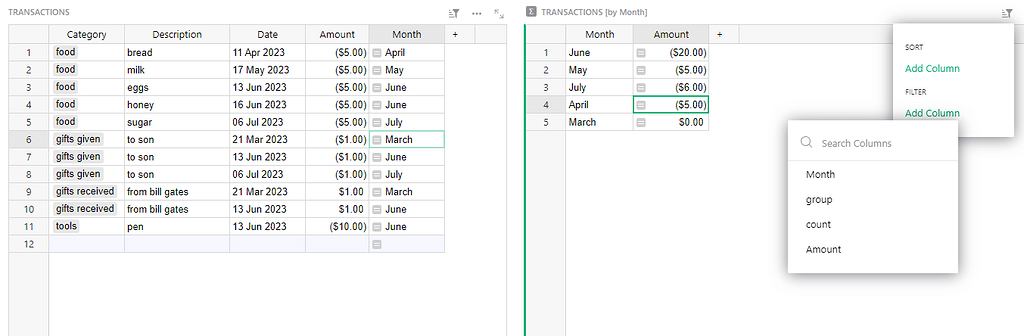 Group by - Filter by - Ask for Help - Grist Creators