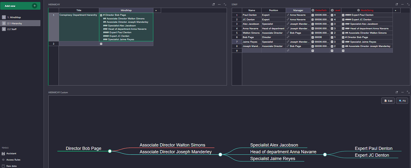 Custom Widget: Mind Map (Ported from Obsidian) - Showcase - Grist Creators